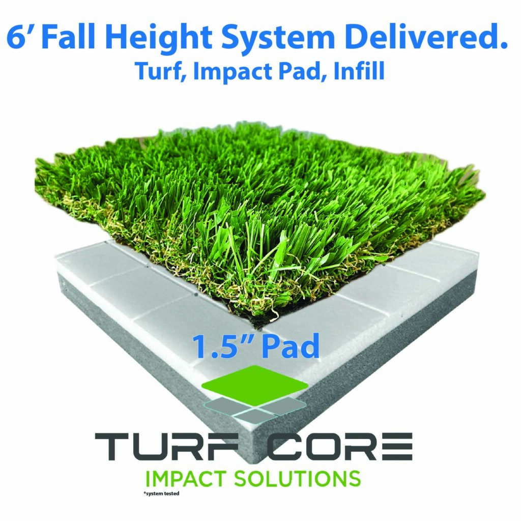 Total System Cost 6’ Fall height - Turf Core Systems